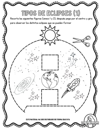 Hoja De Trabajo Sobre Eclipses Eclipse De Sol Y Luna Para Niños