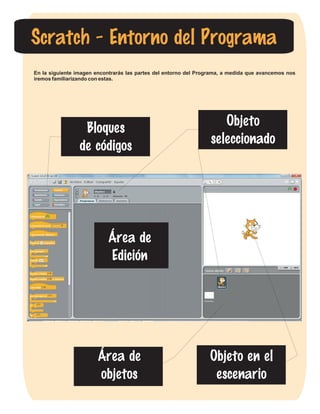 Tutorial de Scratch | PDF