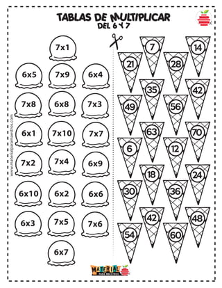 Cuadernillo de las tablas de multiplicar.pdf
