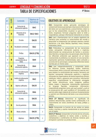 CUADERNILLO DE LENGUAJE VILLAEDUCA.pdf