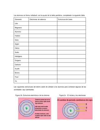 Cuadernillo de practicas de quimica | DOC