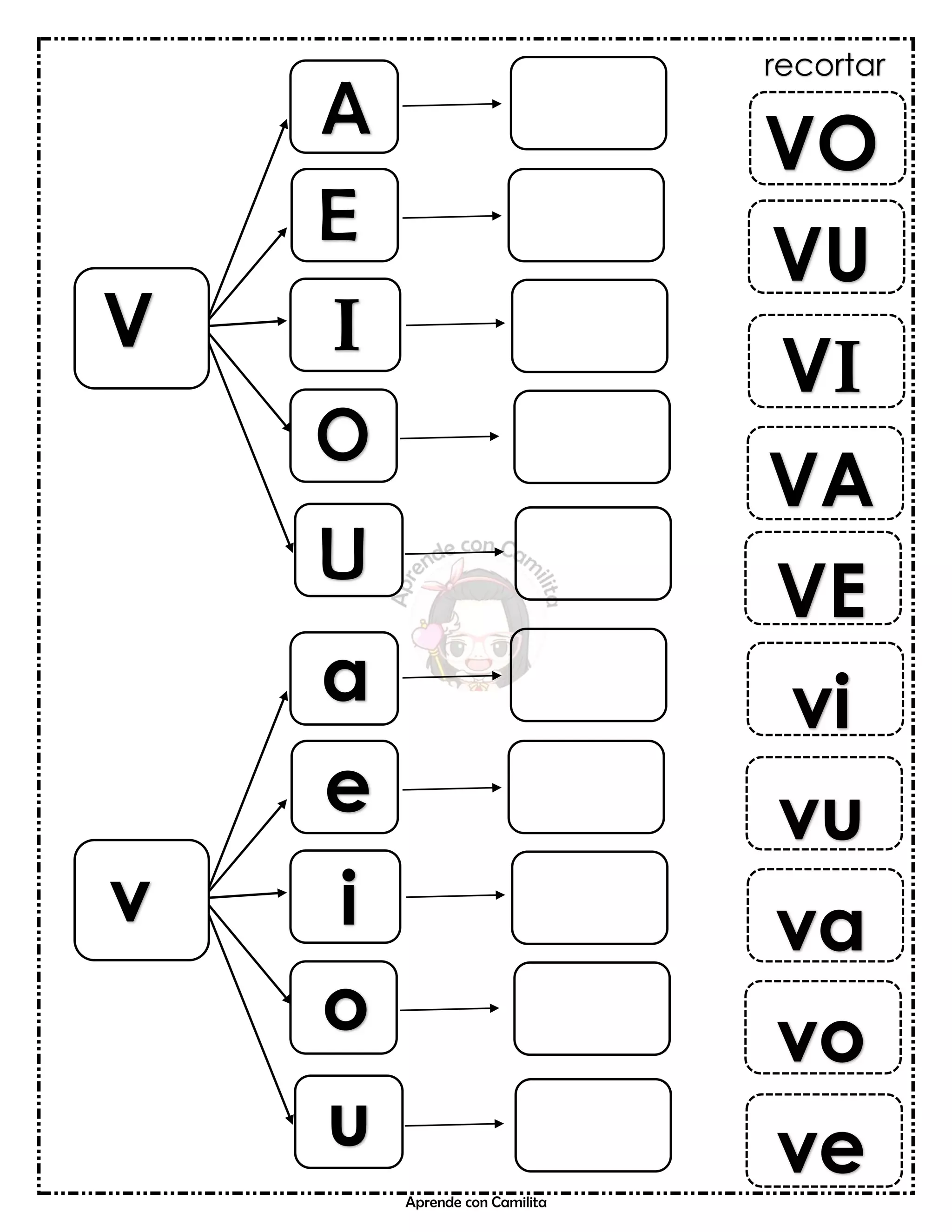 CUADERNILLO DE SÍLABAS N°2 Aprende con Camilita.pdf