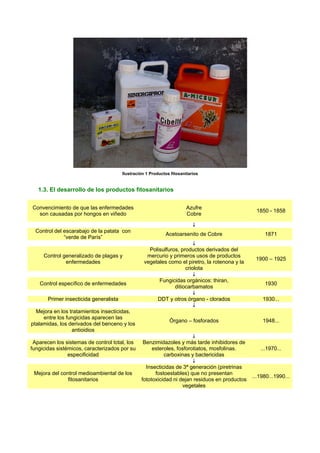 Cuadernillo información sobre fitosanitarios | PDF