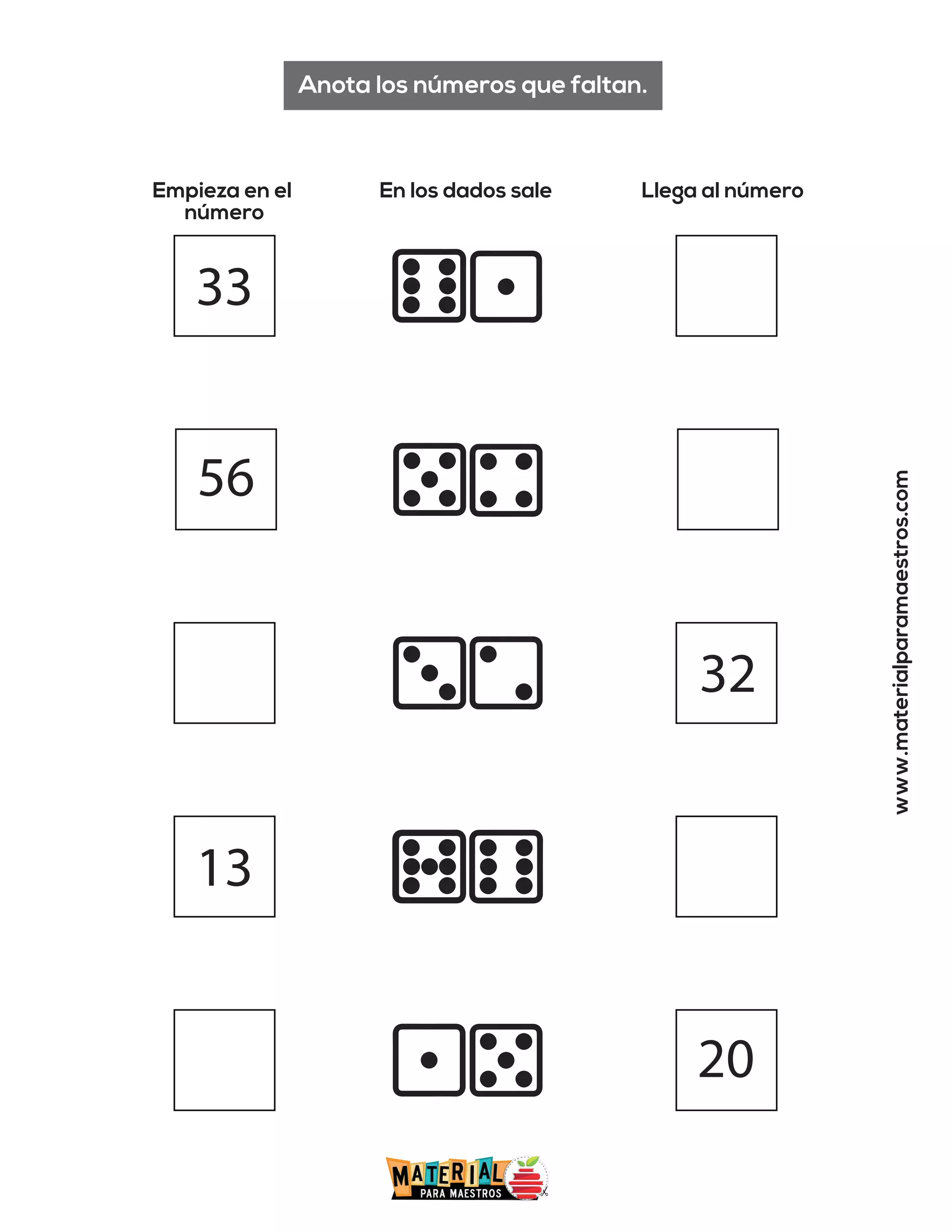 Hojas De Trabajo Gratuitas De Matemáticas De Primer Grado