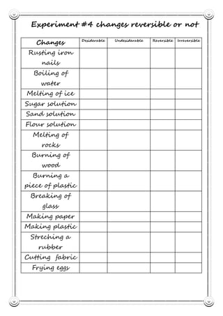 Cuadernillo para experimentos science experiments notebook | DOCX