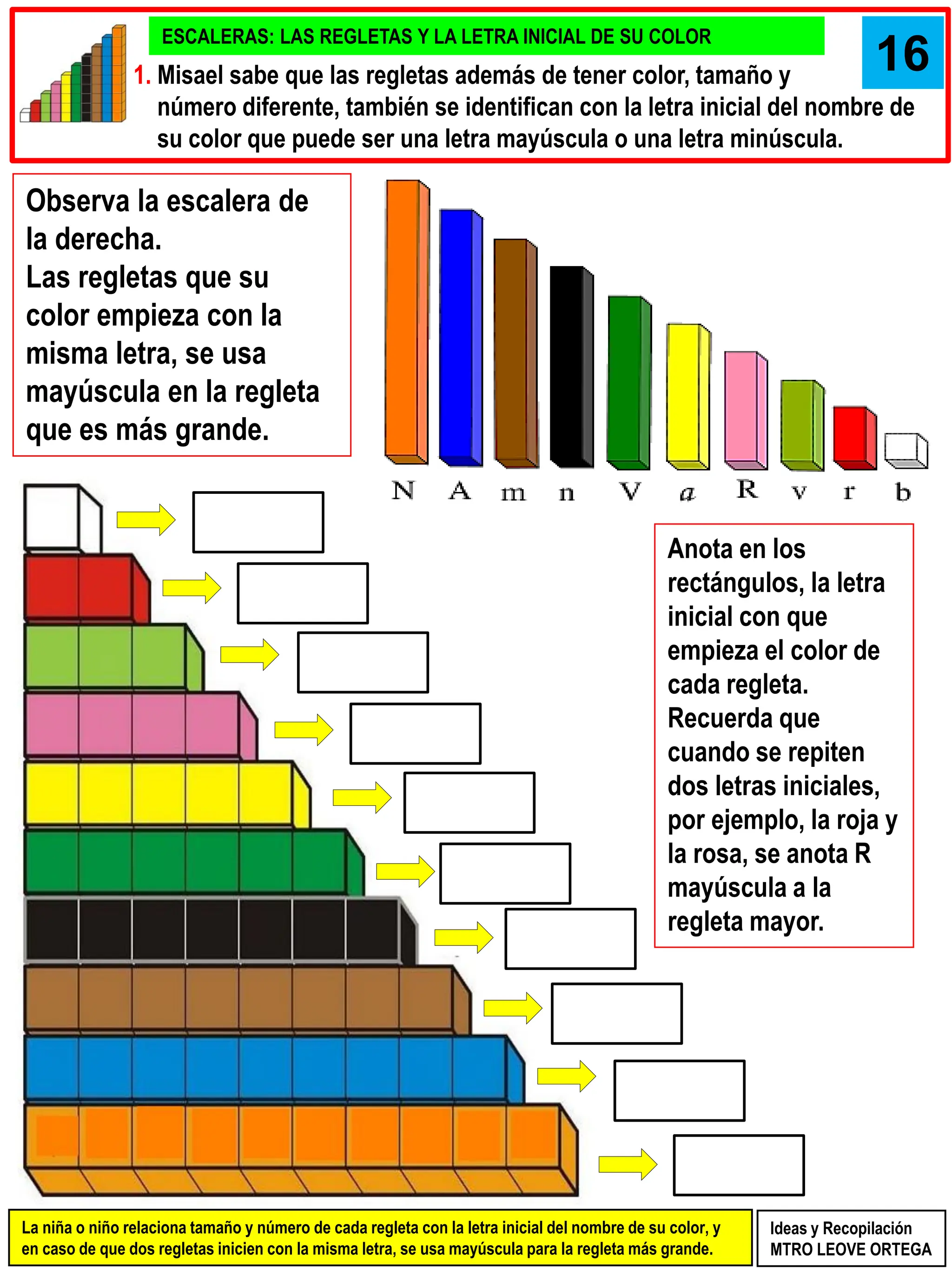 Cuadernillo Regletas Preescolar Leove Ortega oct-2021.pdf