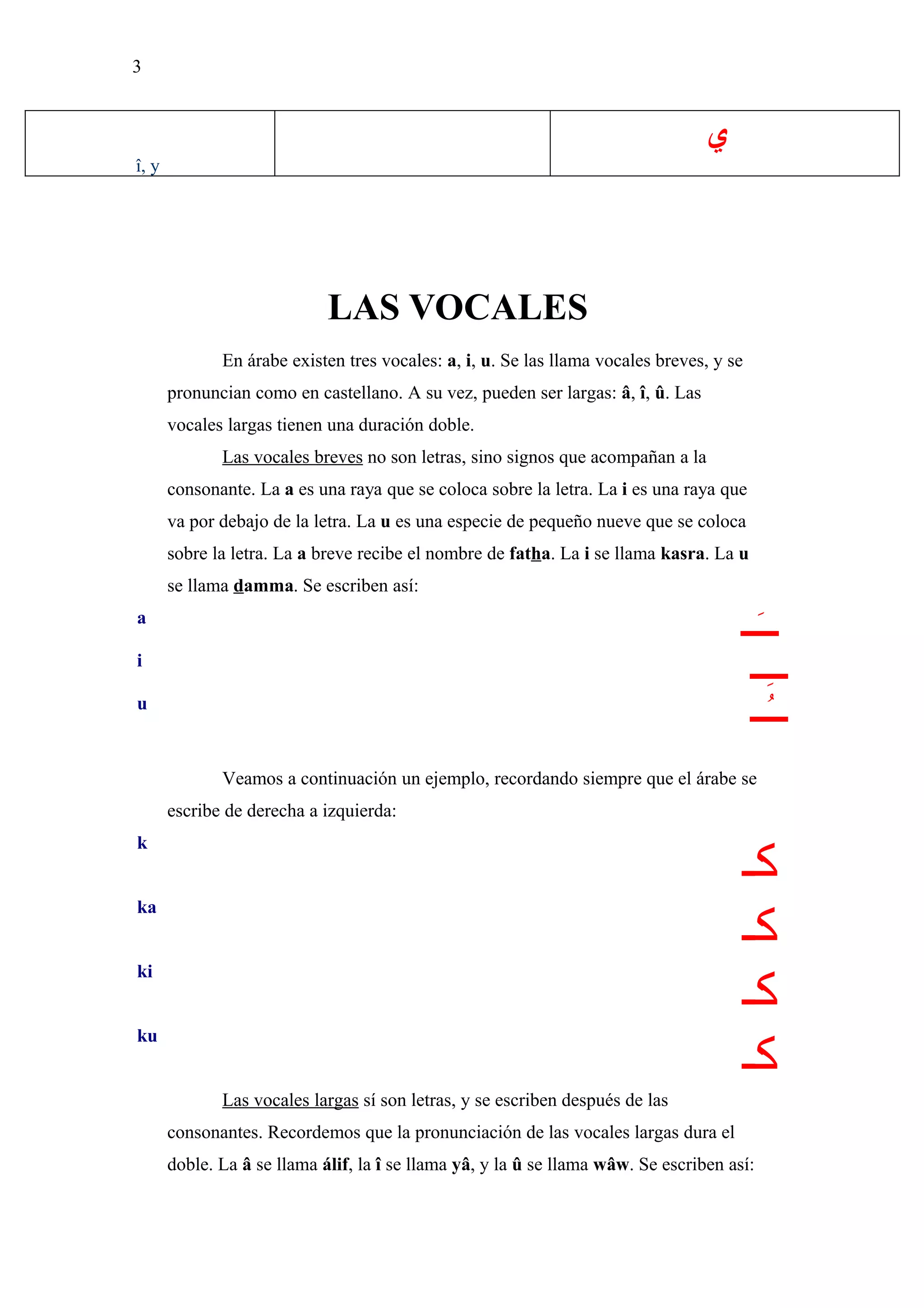Cuaderno Caligrafia Arabe | PDF