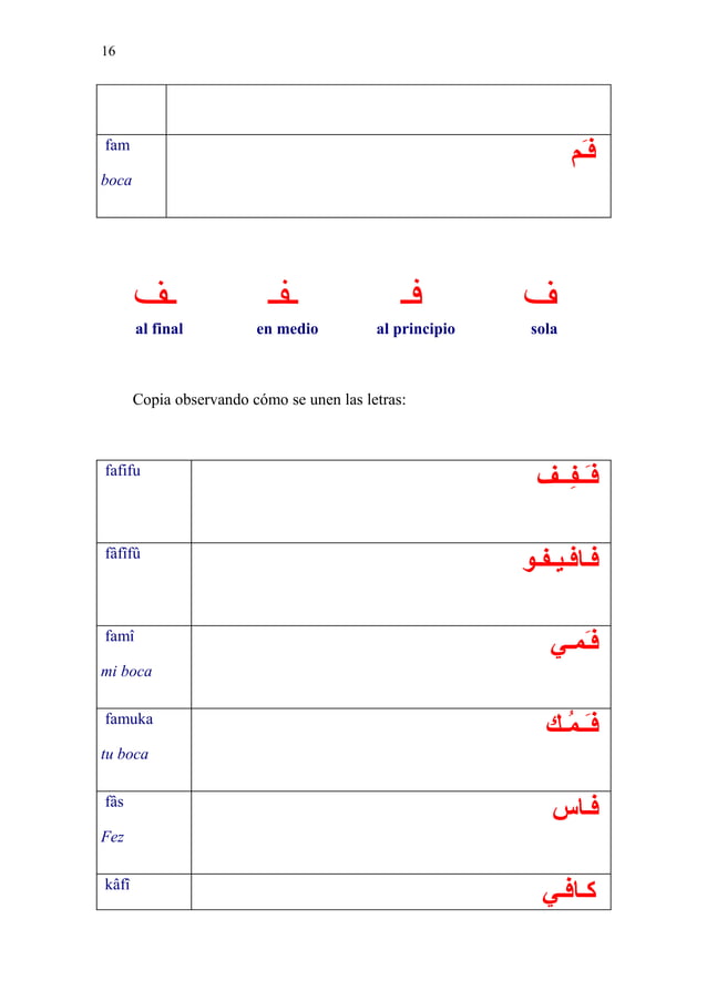Cuaderno Caligrafia Arabe | PDF
