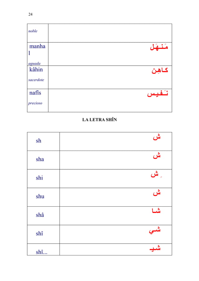 Cuaderno Caligrafia Arabe | PDF