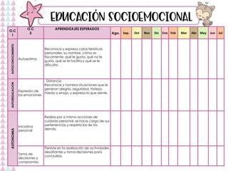 cuaderno de la educadora JENNY AVILA.pdf
