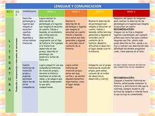 cuaderno de la educadora JENNY AVILA.pdf