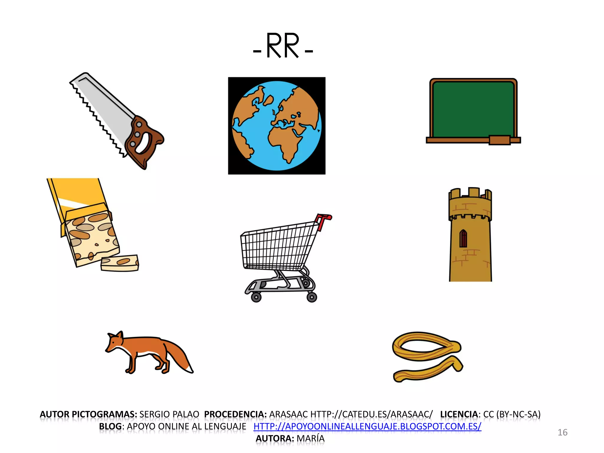 Cuaderno para trabajar el fonema rr | PDF