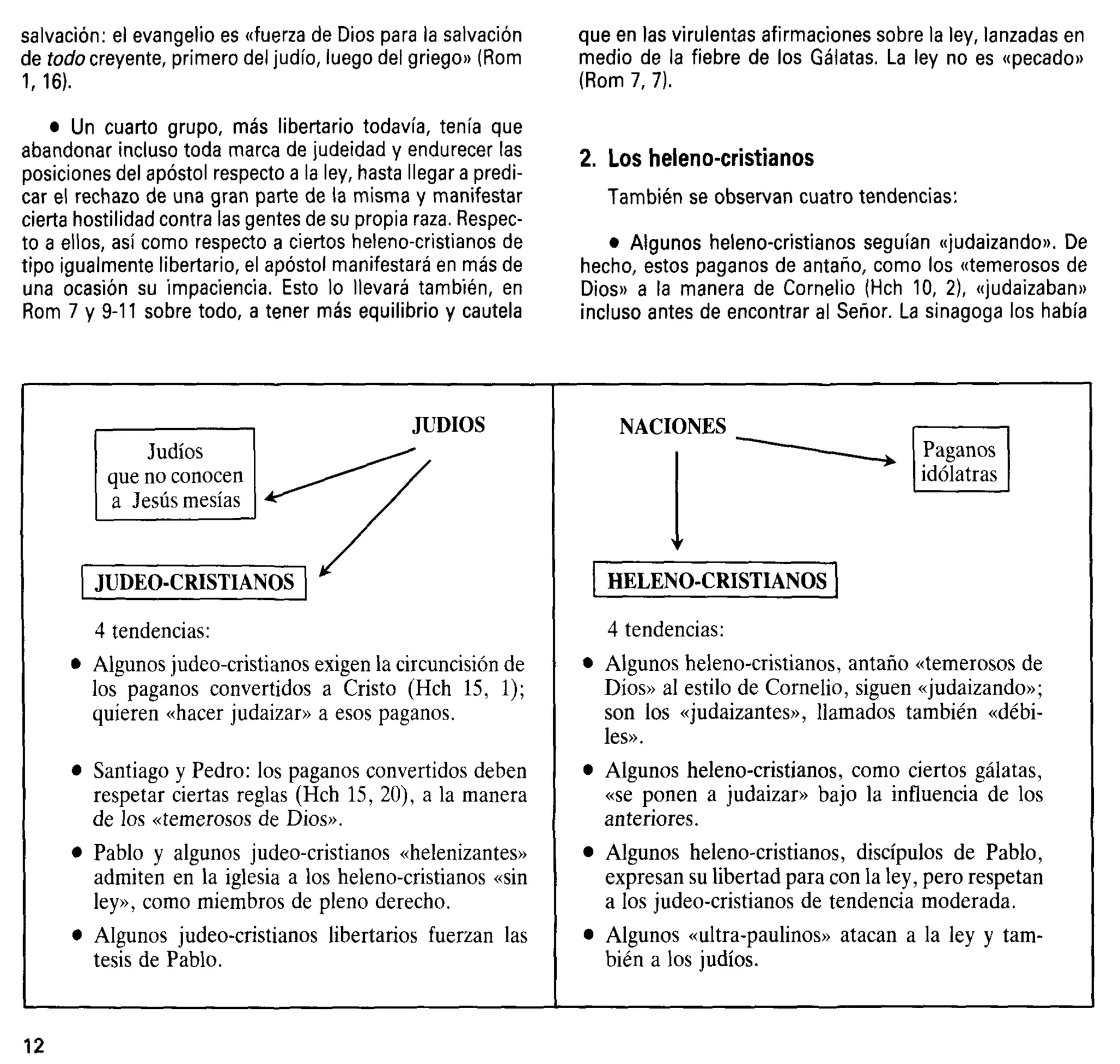 (Cuadernos Bíblicos) Charles Perrot_ Nicolás Darrícal (tr.) - La Carta ...