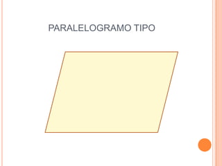 Clasificación de Cuadriláteros | PPT