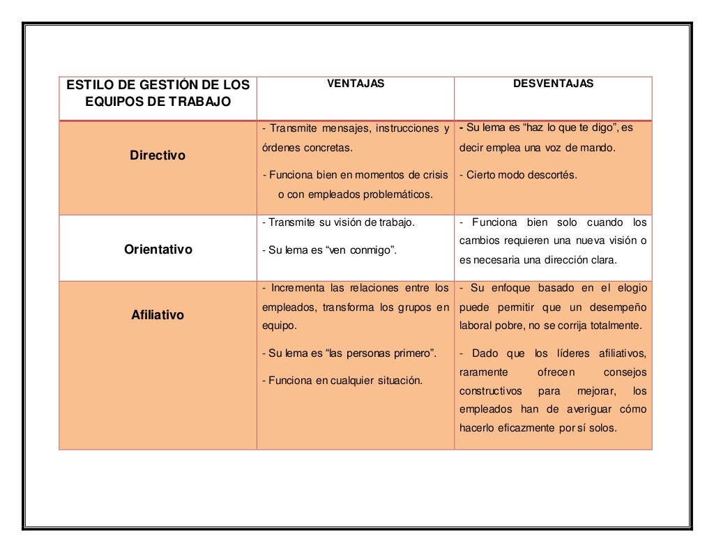 Cuadros Comparativos De Los Modelos Atomicos Cuadro Comparativo Images/caracteristicas De Los ...