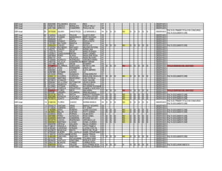 CUADRO-DE-MERITOS-PN-OBSERVADOS-2024.pdf