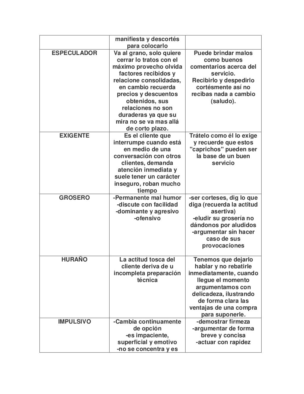 Cuadro Comparativo De Las Estructuras Organizacionales Cliente Images Cuadro Comparativo De Las Estructuras Organizacionales Cliente Images