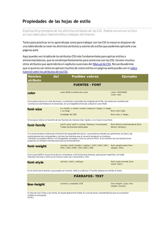 Cuadro atributos css | DOCX