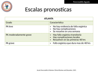Cuadro clínico pancreatitis en urgencias | PPTX