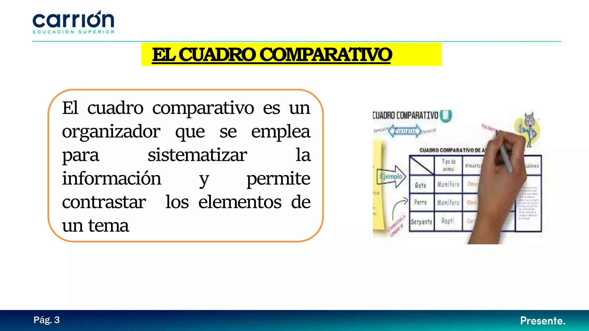 CUADRO COMPARATIVO - PPT.pdf