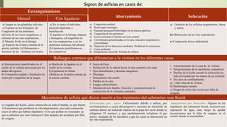 Cuadro comparativo asfixiologia | PPTX