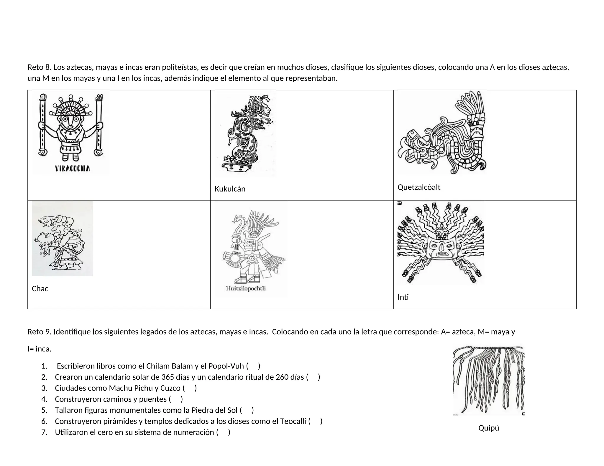 Cuadro comparativo Aztecas, Mayas, Incas Sindey.docx