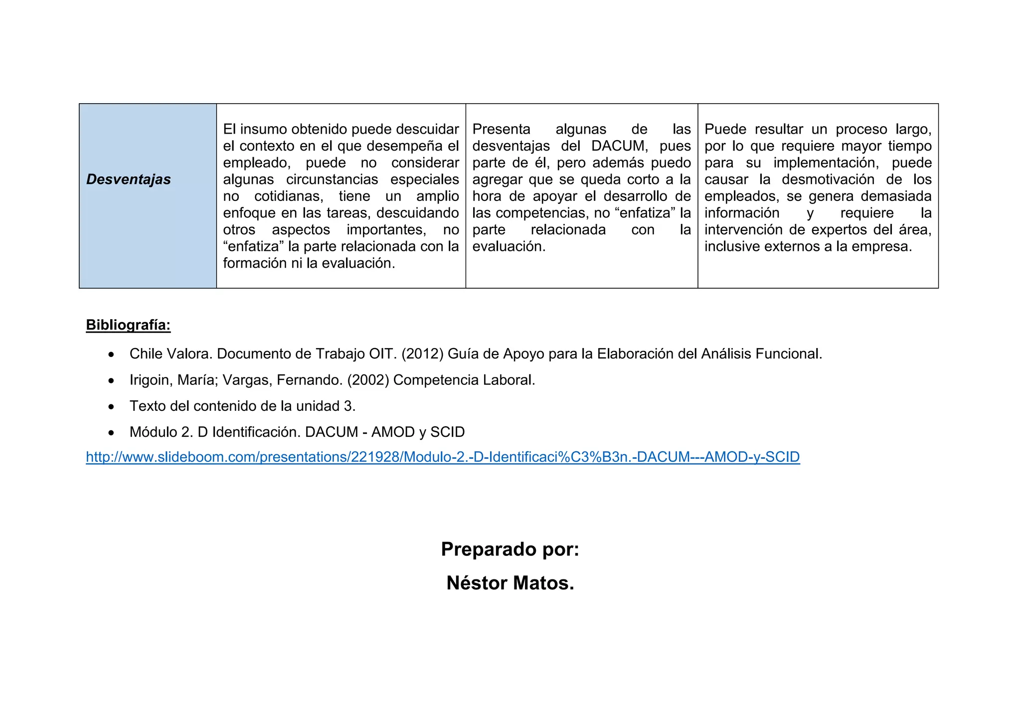Cuadro comparativo dacum-amod-scid. néstor matos. | PPT