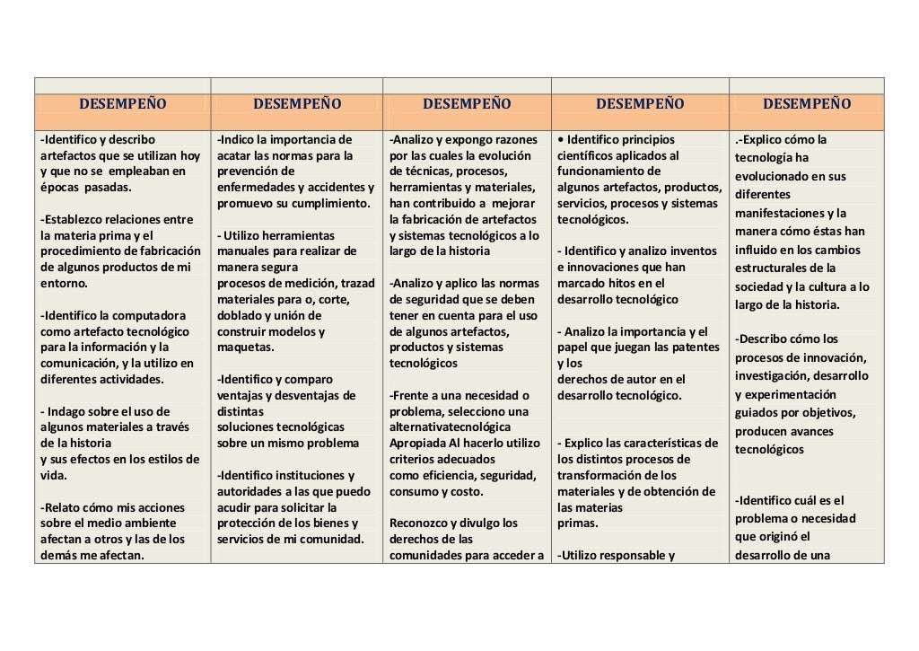 Cuadro Comparativo Como Hacer Un Analisis De Competencia Ejemplos Images Cuadro Comparativo Como Hacer Un Analisis De Competencia Ejemplos Images