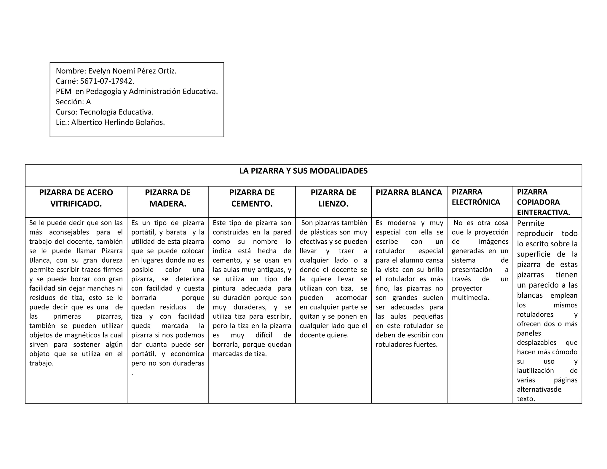 Cuadro comparativo de las pizarras | DOCX | Computer Peripherals | Computing