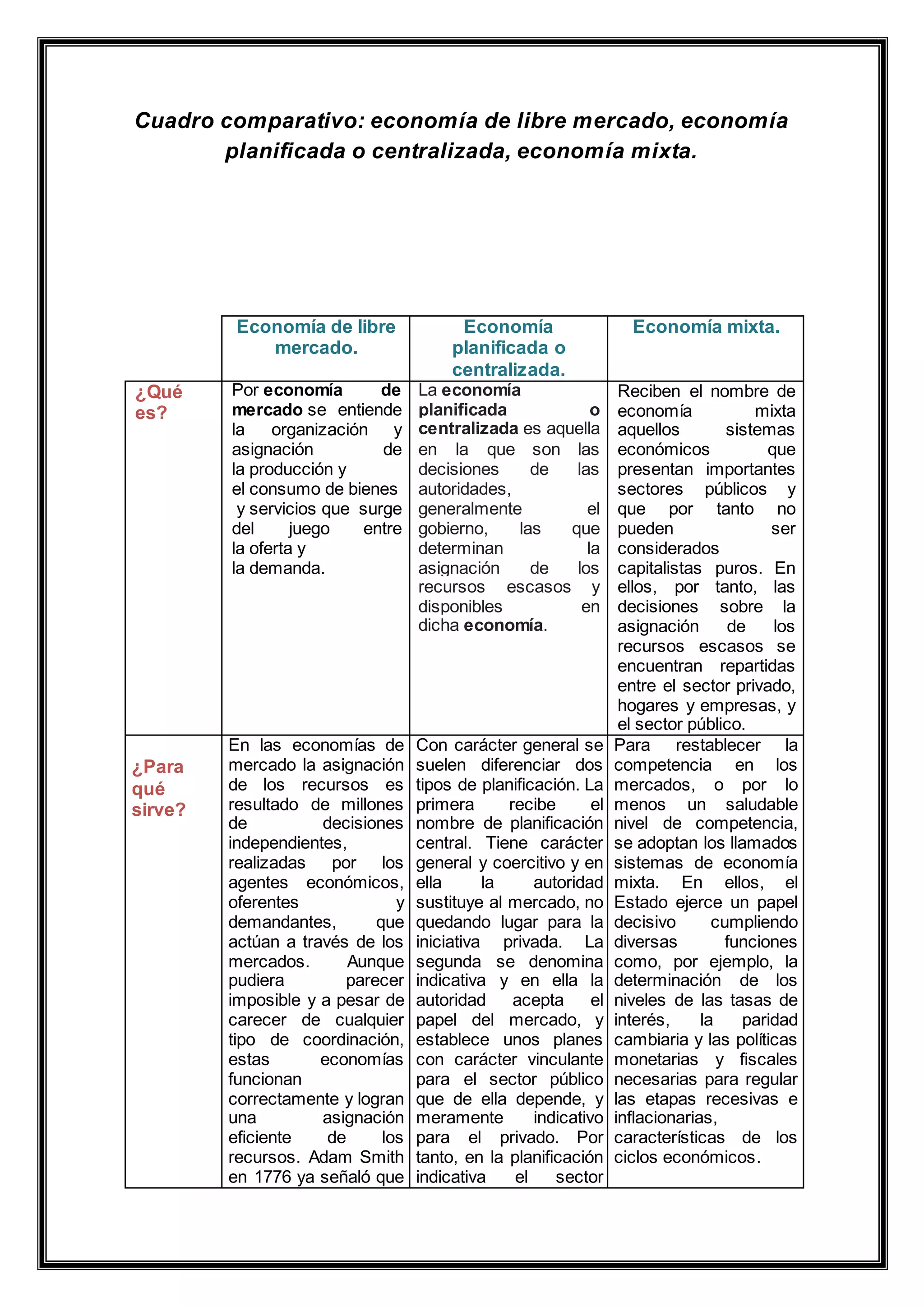 Cuadro comparativo de modelos económicos. | DOCX | Business | Business ...