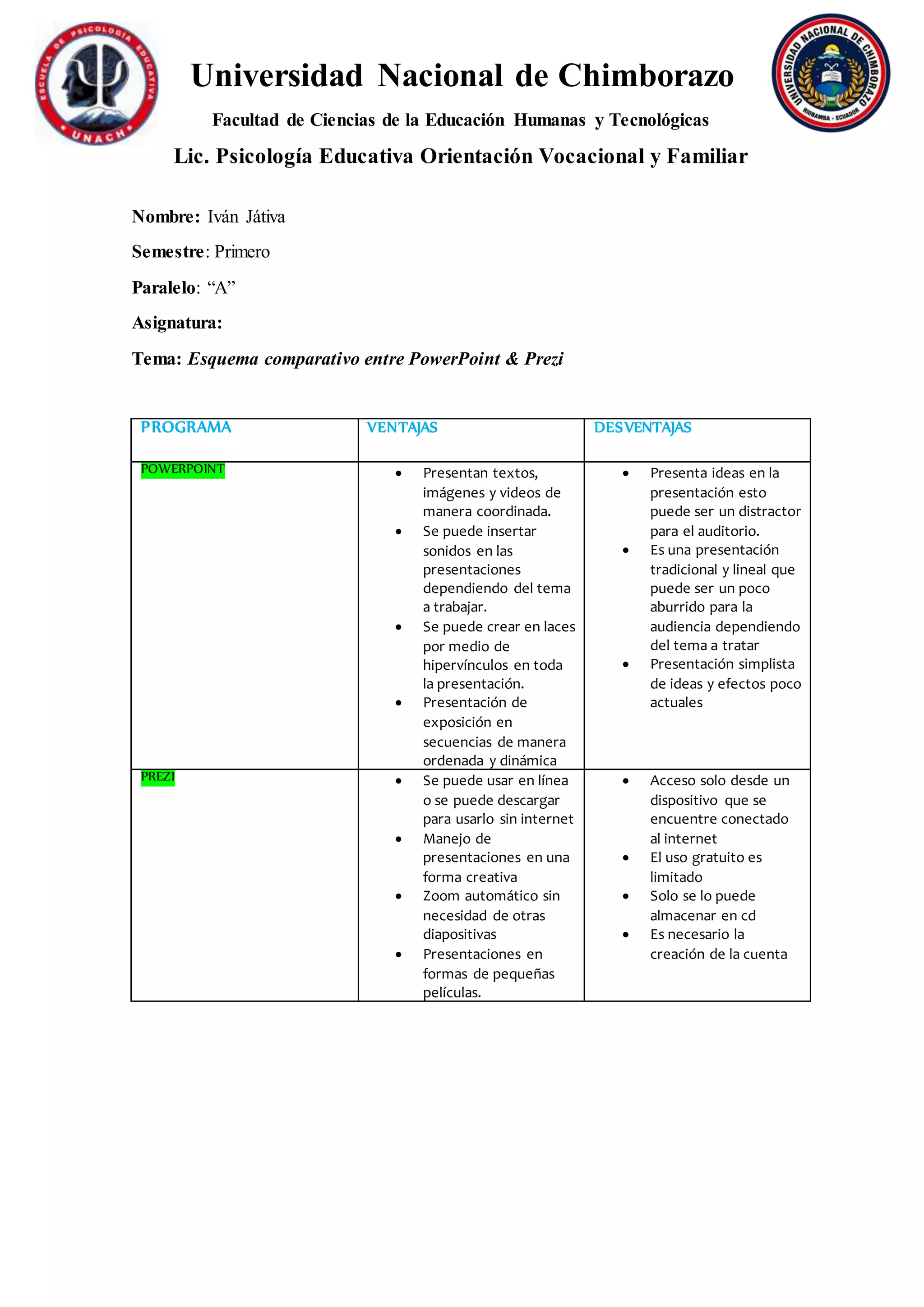 Cuadro comparativo de powerpoint y prezi | PDF