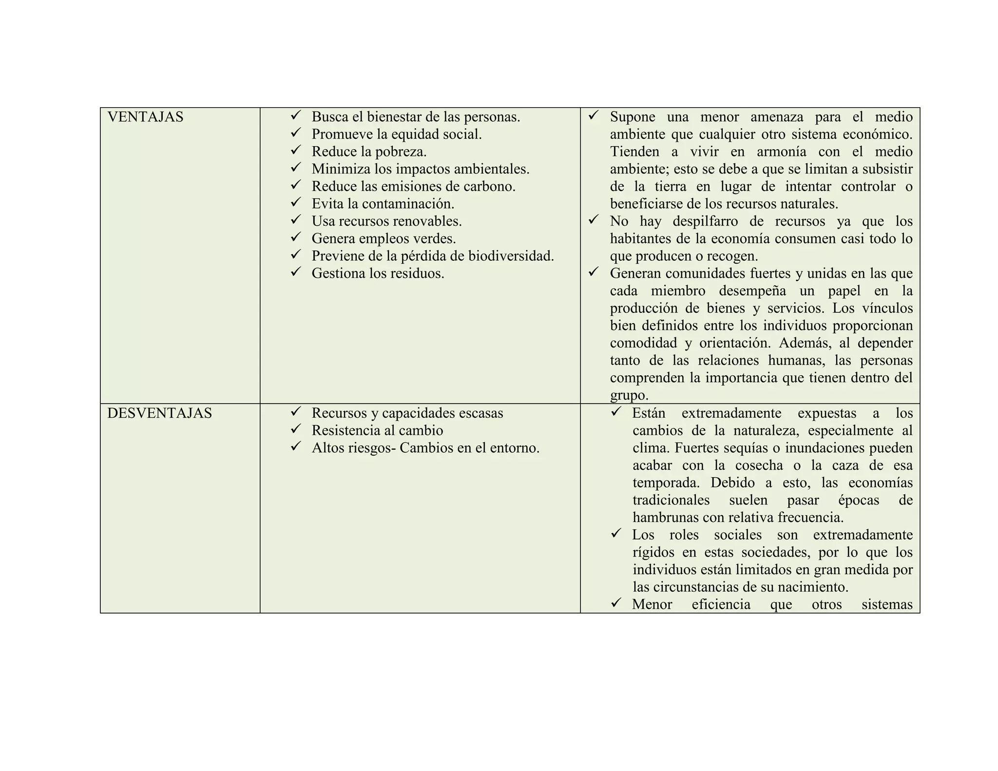 CUADRO COMPARATIVO ECONOMIA ECOLOGICA Y TRADICIONAL.doc