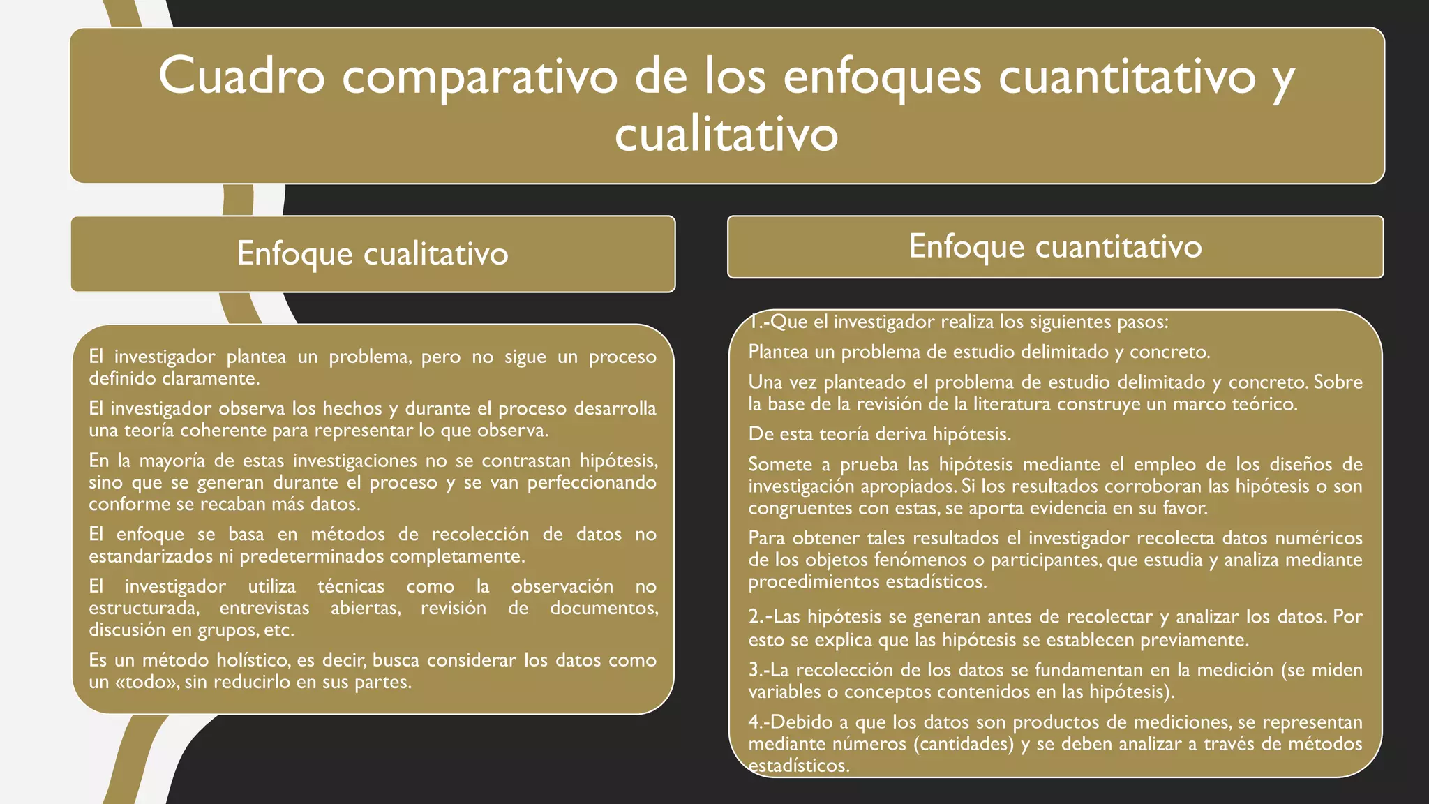 Cuadro Comparativo De Los Elementos De Los Enfoques Cuantitativos ... Cuadro Comparativo De Los Elementos De Los Enfoques Cuantitativos ...