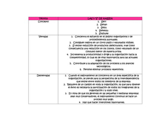 Cuadro comparativo entre las herramientas estadísticas de control de ...