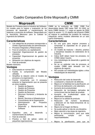 Cuadro comparativo entre moprosoft y cmmi | PDF