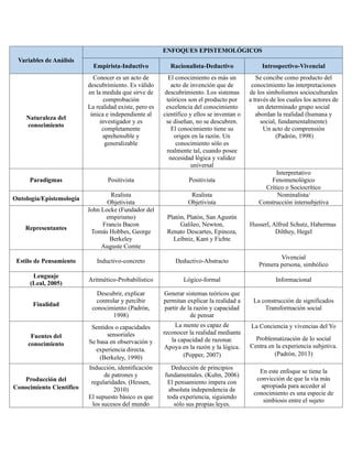 CUADRO COMPARATIVO EQUIPO.pdf