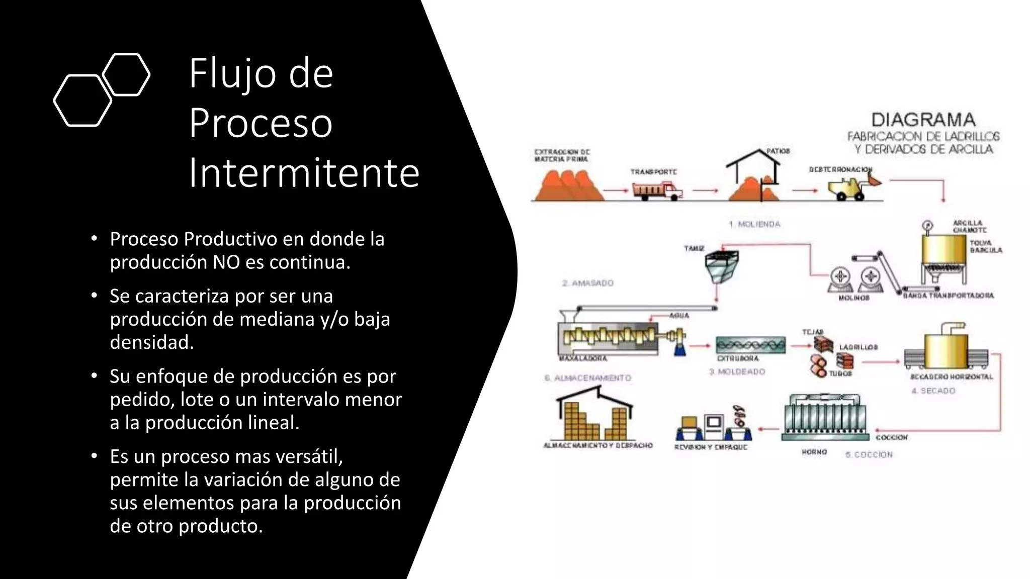 Cuadro comparativo, Flujos de procesos.pptx | Business | Business and ...
