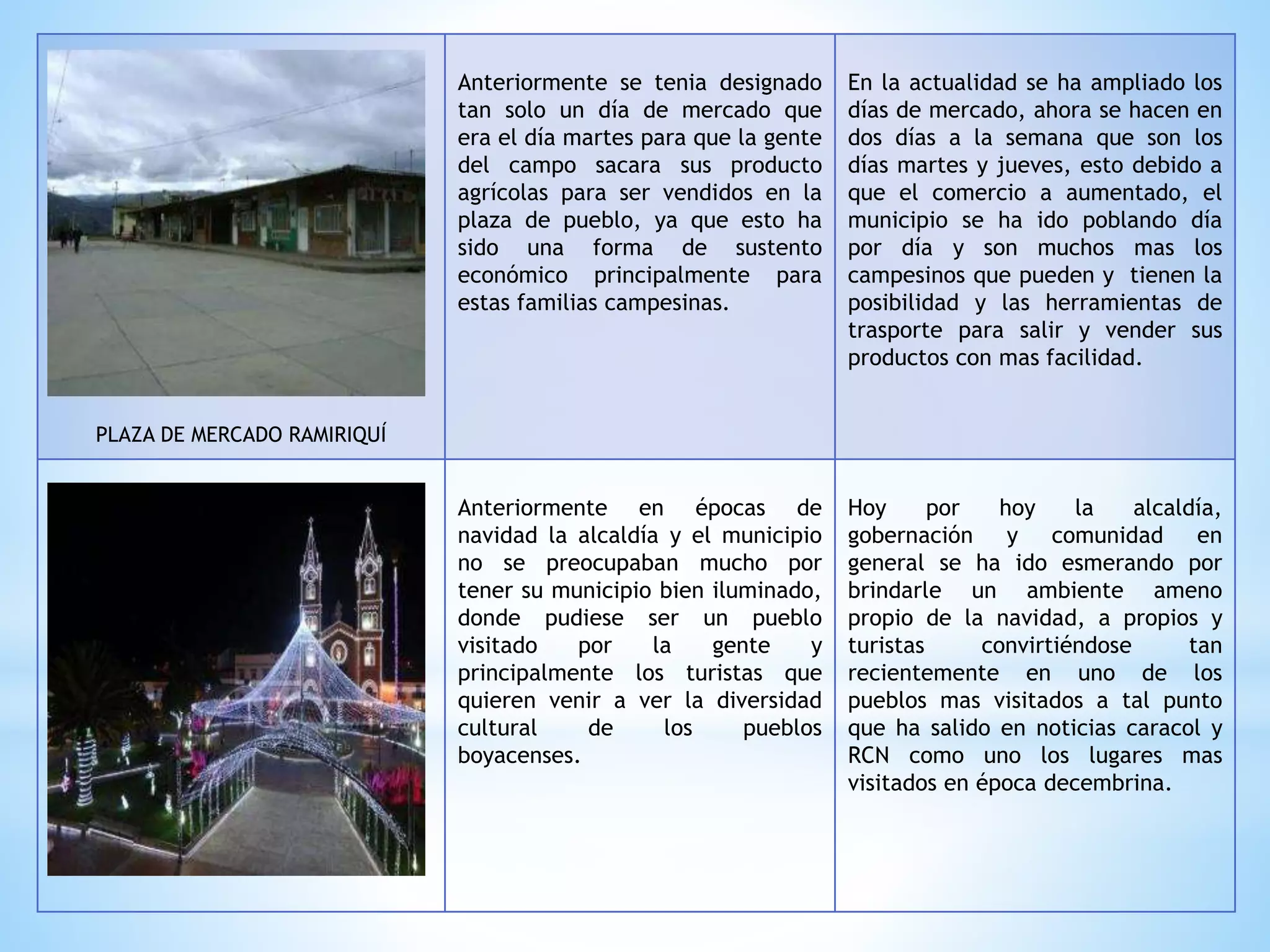 Cuadro comparativo grupal | PPT