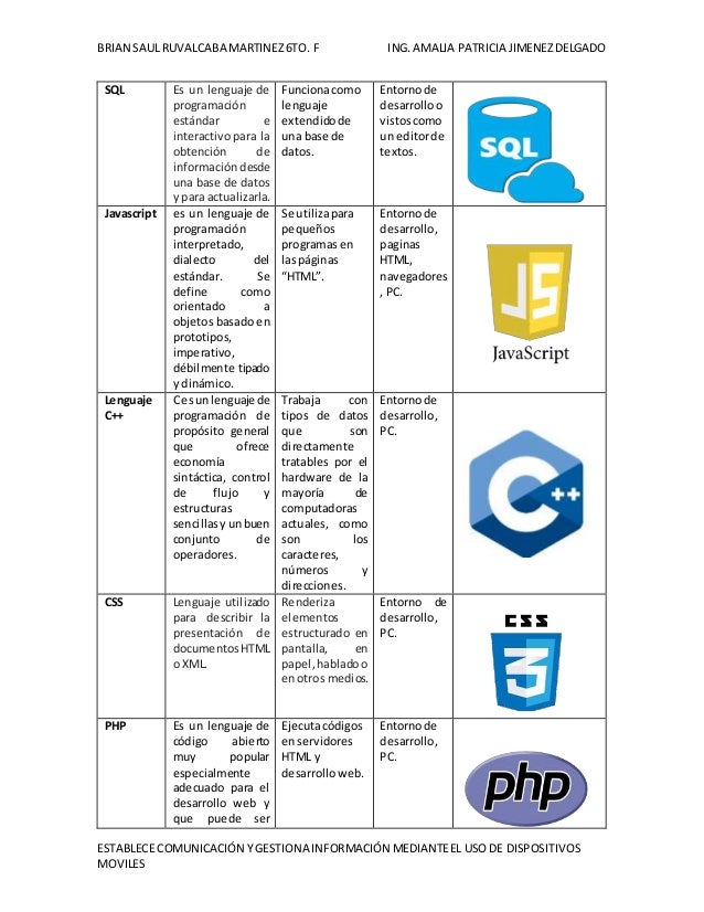 Cuadro comparativo lenguajes
