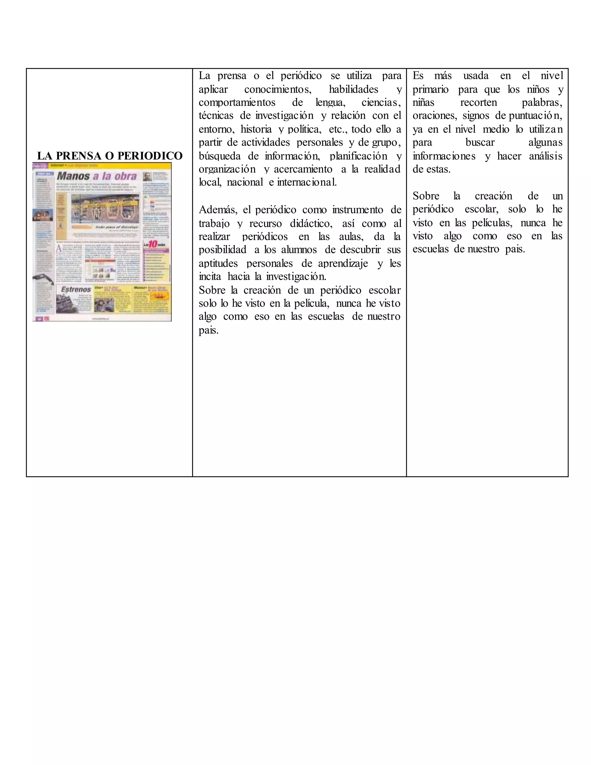 Cuadro comparativo los medios de comunicacion | PDF Cuadro comparativo los medios de comunicacion | PDF