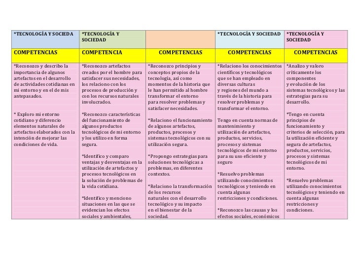 Qu Es Y Cmo Elaborar Un Cuadro Comparativo Ejemplo