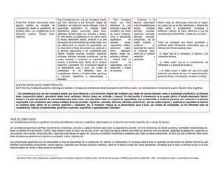Cuadro comparativo de Definiciones de Competencias | DOCX