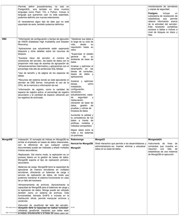cuadro_comparativo_SGBD_top_10.docx (1).docx