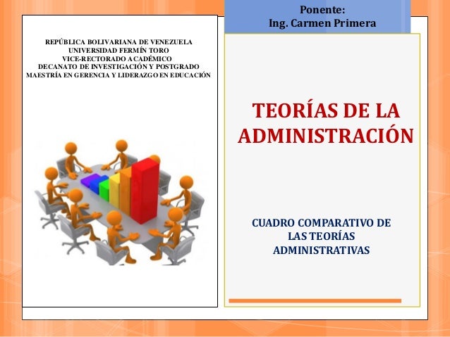 Cuales Son Los Principios Y Teorias Modernas De La Administracion Y Images