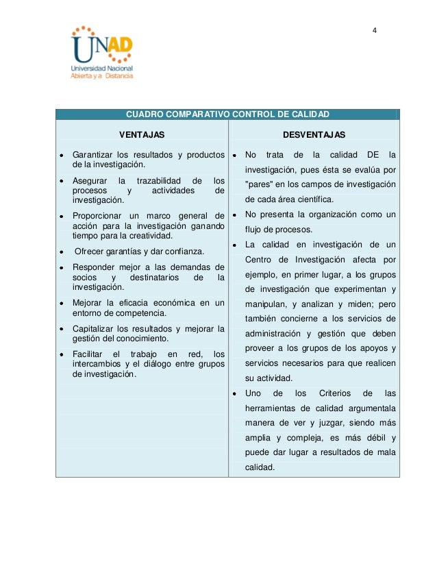 Cuadro Comparativo De Ventajas Y Desventajas Del