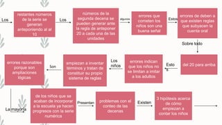 Cuadro conteo oral | PPTX