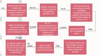 Cuadro conteo oral | PPTX