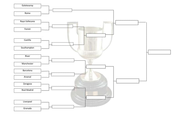 Cuadro copa del rey | DOCX
