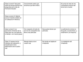 Cuadro Cqa | PPTX