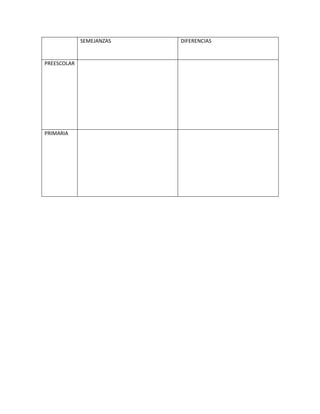 Cuadro de doble entrada | DOCX